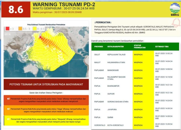 Gempa Dahsyat M 8,7 Guncang Rusia, Tsunami Berpotensi Capai Indonesia Bagian Utara, Masyarakat ...